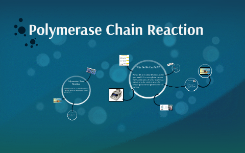 Polymerase Chain Reaction by a project on Prezi