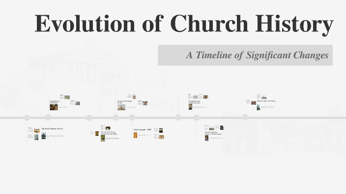 Evolution of Church History by Will Moore on Prezi