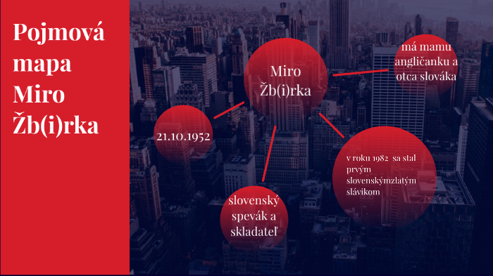 Pojmová mapa by Matúš Halák on Prezi