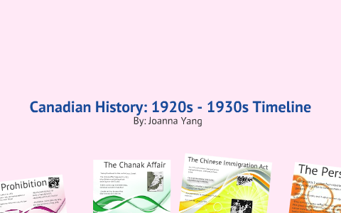 Canadian History:1920s - 1930s Timeline by Joanna Yang on Prezi