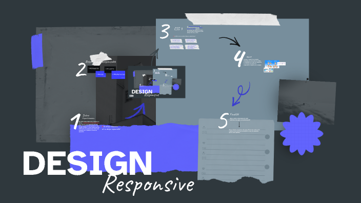 Design responsive by Robbiano Rémi on Prezi