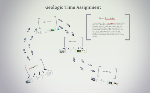Geologic Time Assignment by on Prezi