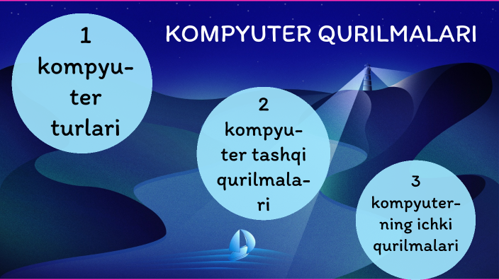 KOMPYUTER QURILMALARI by ablokulova ozoda on Prezi