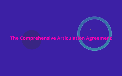 CAA Presentation by Jessica Blanck on Prezi