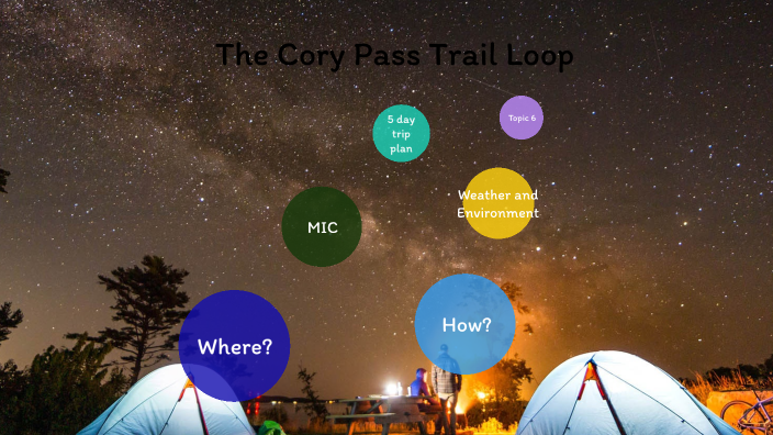 The Cory Pass Trail Head Loop by Keefer Elliott on Prezi