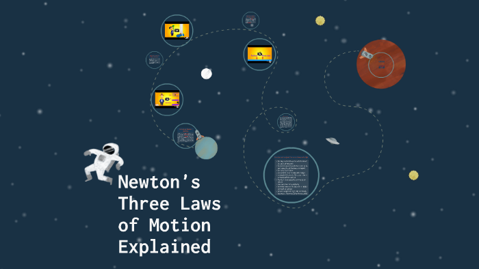 Newton's Three Laws of Motion Explained by Orane Heuveline on Prezi