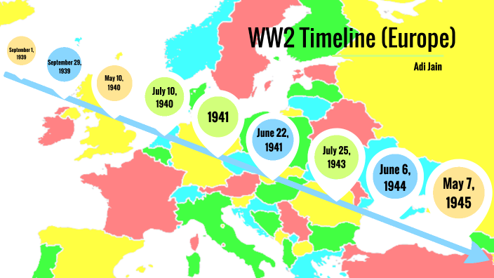 WW2 Timeline (Europe) by Adi Jain on Prezi