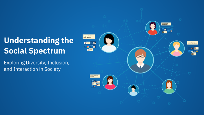 Understanding the Social Spectrum by derek piro on Prezi