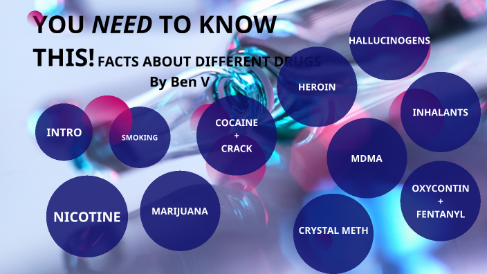 Drug Facts YOU Need to Know! by Benjamin Vila on Prezi