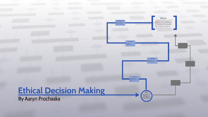 Ethical Decision Making by Aaryn Prochaska on Prezi