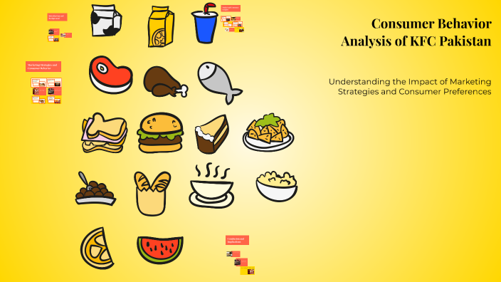 Consumer Behavior Analysis of KFC Pakistan by Aarij Muhammad Emad on Prezi