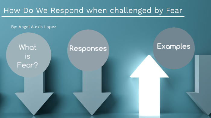 Fear Slide Show by angel lopez on Prezi