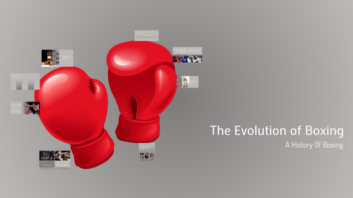 The Evolution of Boxing by Mohammed Hussain on Prezi