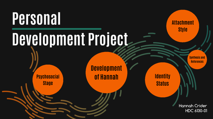 Personal Development Project by Hannah Crider on Prezi