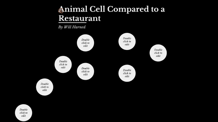 Animal Cell to a Restaurant by Will Harned on Prezi