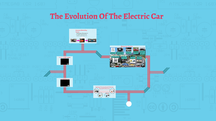 The Evolution Of The Electric Car by Rogelio Sonza on Prezi