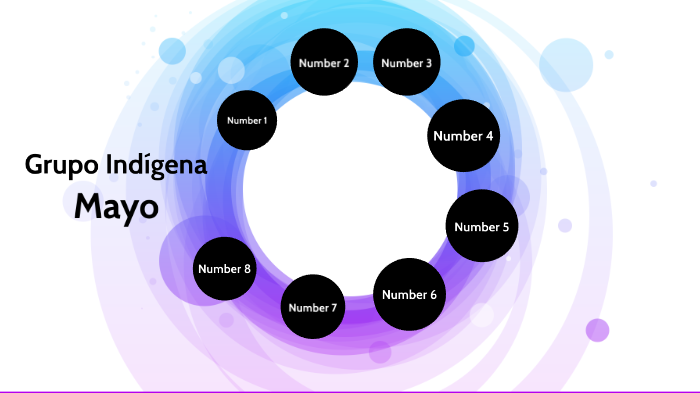Etnia Mayo by Paola Solis on Prezi