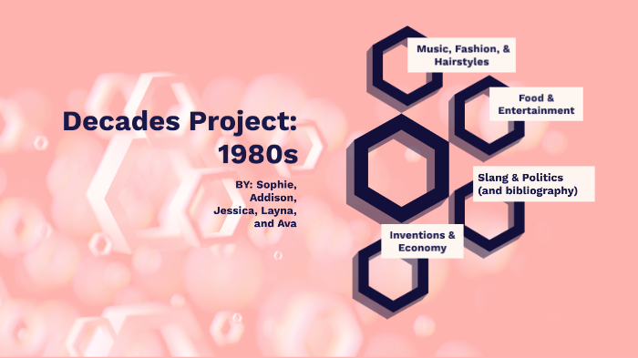Decades Project: 1980s by Sophia Davis on Prezi