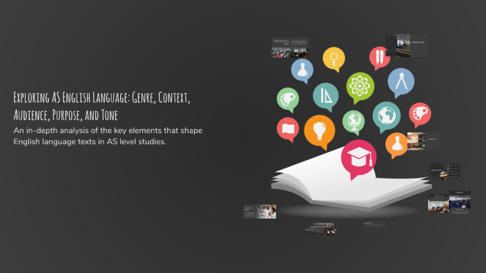 Exploring AS English Language: Genre, Context, Audience, Purpose, and ...
