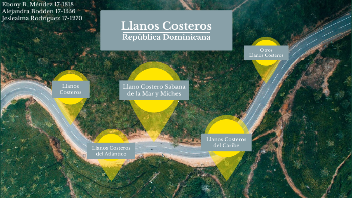 Llanos Costeros de la República Dominicana by Ebony Mendez on Prezi