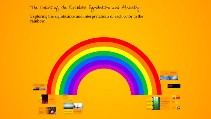 The Colors of the Rainbow: Symbolism and Meaning by Ejee_StudyLive on Prezi