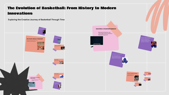 The Evolution of Basketball: From History to Modern Innovations by 莊惟翔 ...