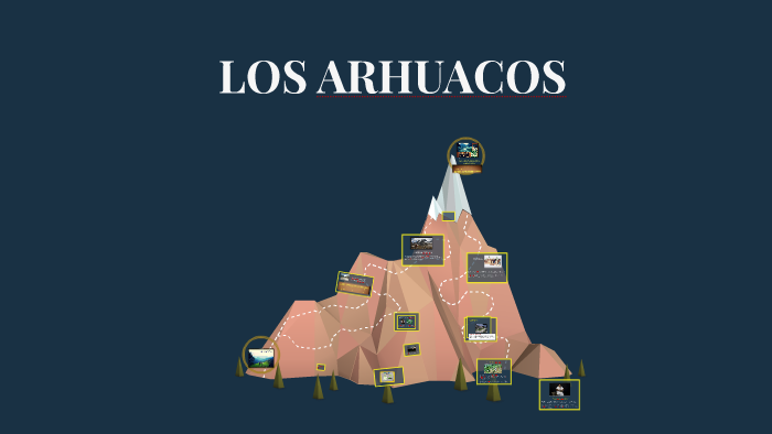 LOS ARAHUACOS by luz marcela casas on Prezi