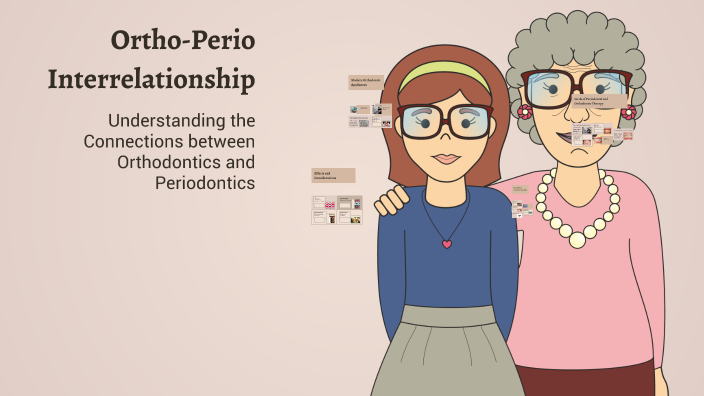 Ortho-Perio Interrelationship by salwa deibah on Prezi