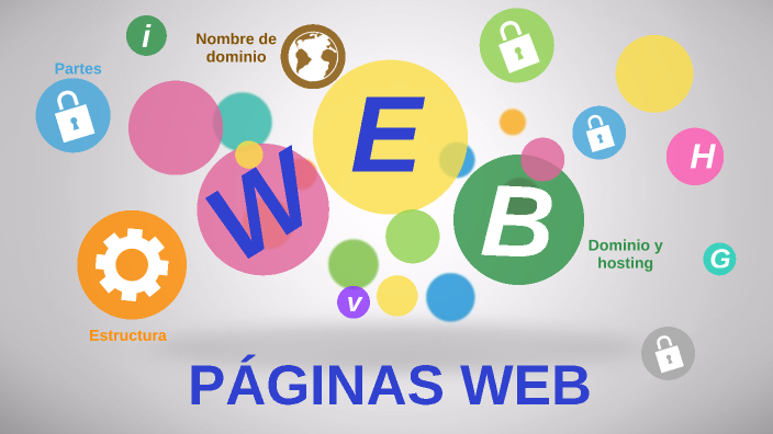 Estructura de una página web - Hosting y Dominios by Pamela Cortés on Prezi