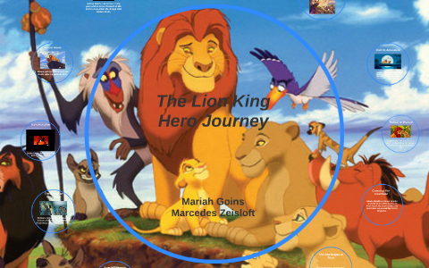The Lion King Hero Journey by Mariah Goins on Prezi