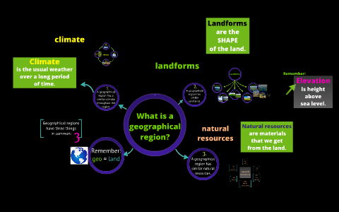 What is a geographic region? by Ms. A. Mendiuk on Prezi