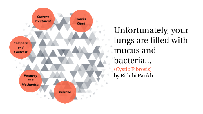 Cystic Fibrosis (Cell Signaling Disease Project) by Riddhi Parikh on Prezi