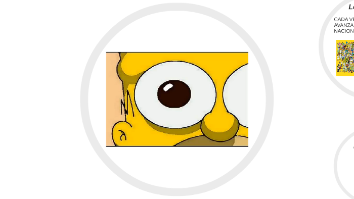 los simpsons by matias radzinsky on Prezi