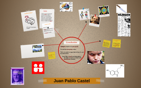 Juan Pablo Castel by Luisa Flores F on Prezi