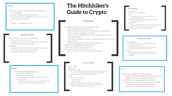 The Hitchhiker's Guide to the Crypto by Jakub Liska on Prezi