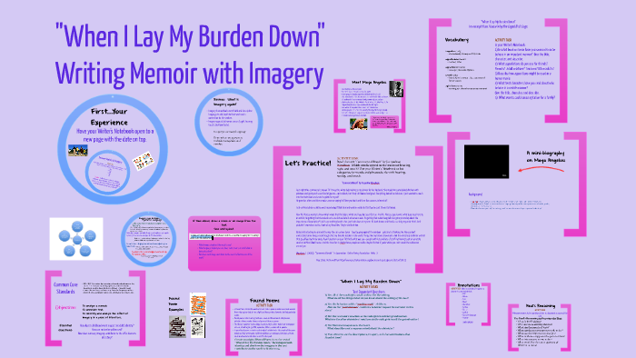 When I Lay My Burden Down by Maya Angelou by Mary Ann Yedinak on Prezi