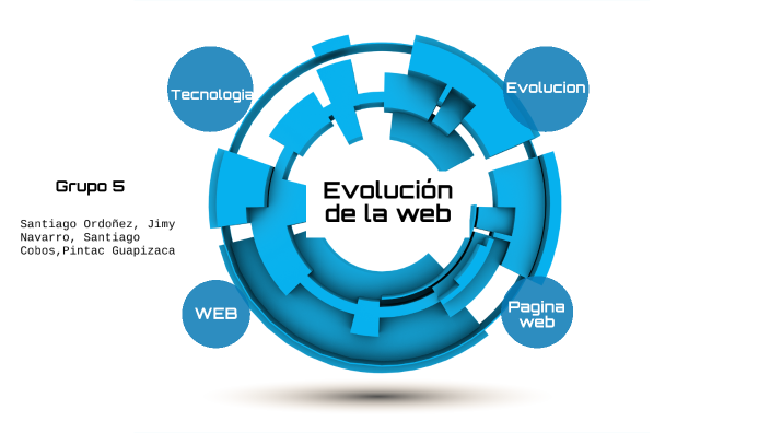 Evolución de la web by Santiago Ordóñez on Prezi