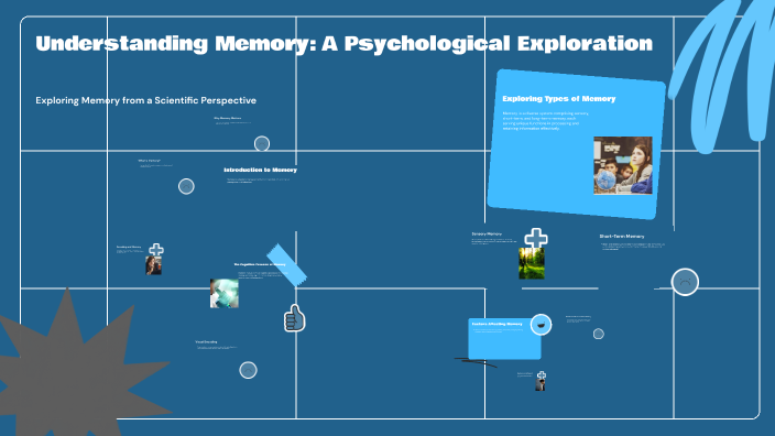 Understanding Memory: A Psychological Exploration by Шевкун Влад on Prezi