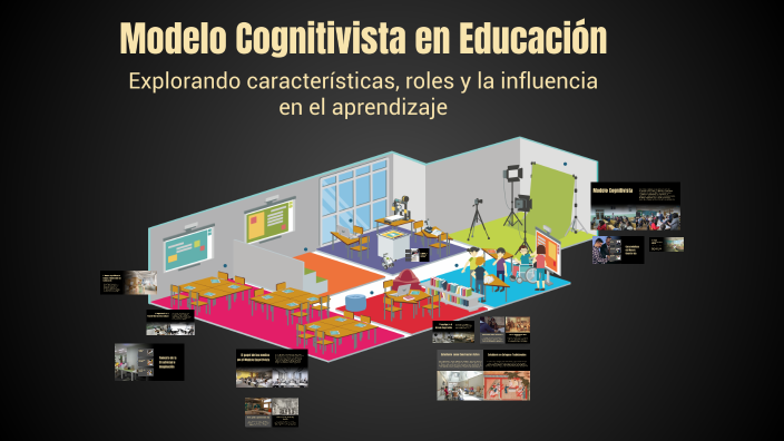 Modelo Cognitivista en Educación by Cindy Manzano on Prezi