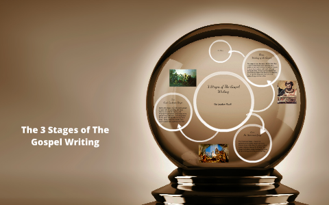 3 Stages of The Gospel Writing by Jayden Ryall on Prezi