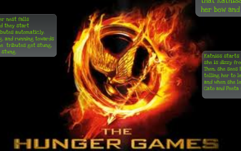 Hunger Games Chapter 14 by Jessie Rodriguez on Prezi