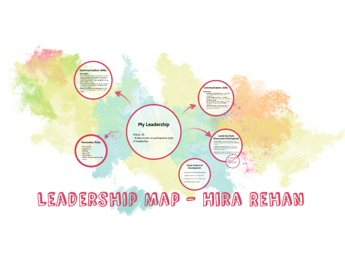 Leadership Map by syeda hira on Prezi