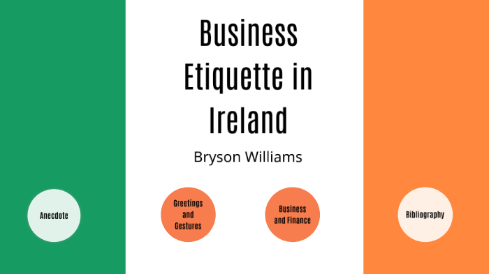 Business Etiquette in Ireland by Bryson Williams on Prezi