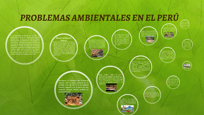 PROBLEMAS AMBIENTALES EN EL PERÚ by Américo Vargas on Prezi