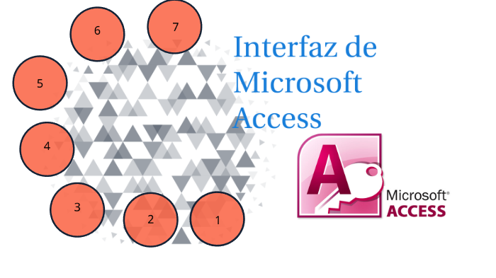 INTERFAZ DE MICROSOFT ACCESS by Kerline Zelaya on Prezi