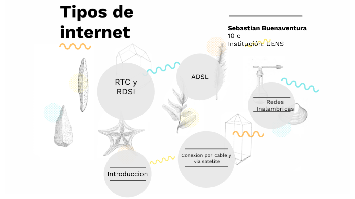 Tipos de Internet (10 c) by Sebastian Buenaventura on Prezi