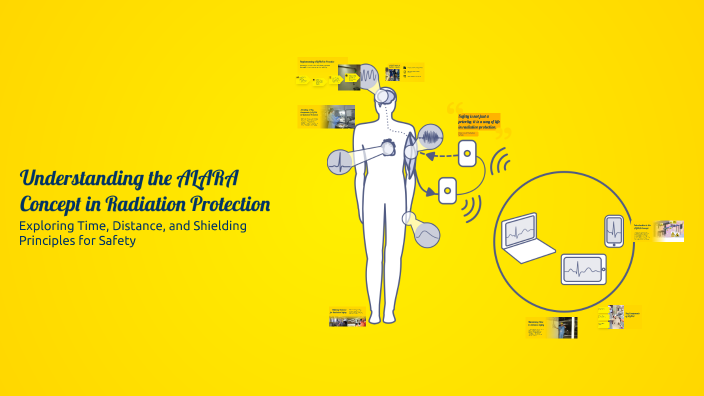 Understanding the ALARA Concept in Radiation Protection by Zoe Smith on ...