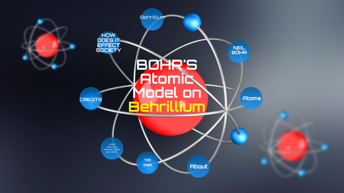 Bohr's atomic model on Beryllium by zion lands on Prezi