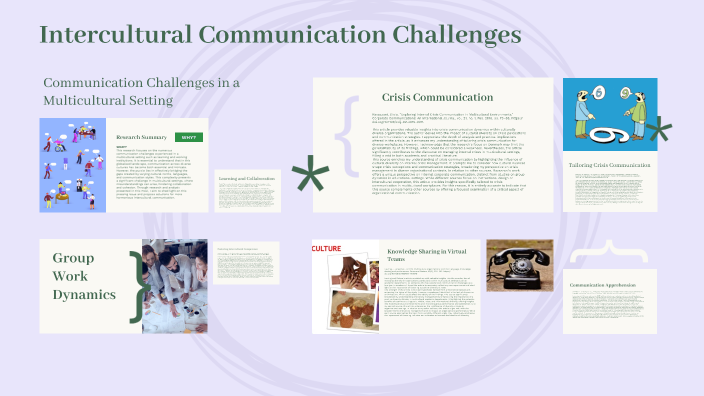 Intercultural Communication Challenges by karen gonclavez on Prezi