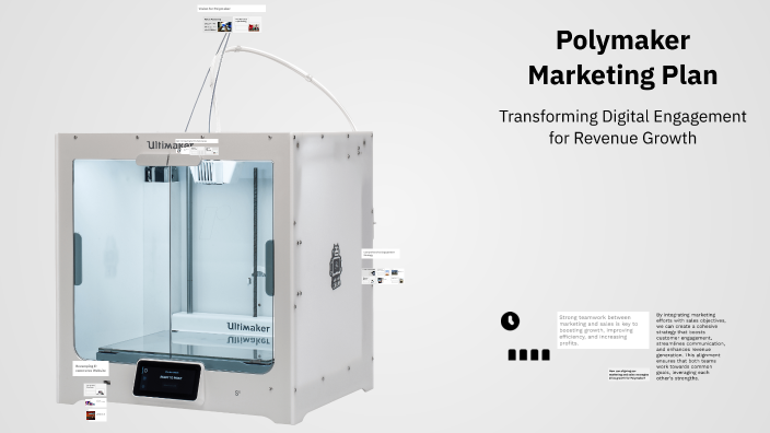 Polymaker Marketing Plan by Chase Rhymes on Prezi